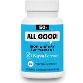 Iron Supplement and Multivitamins Products | NovaFerrum