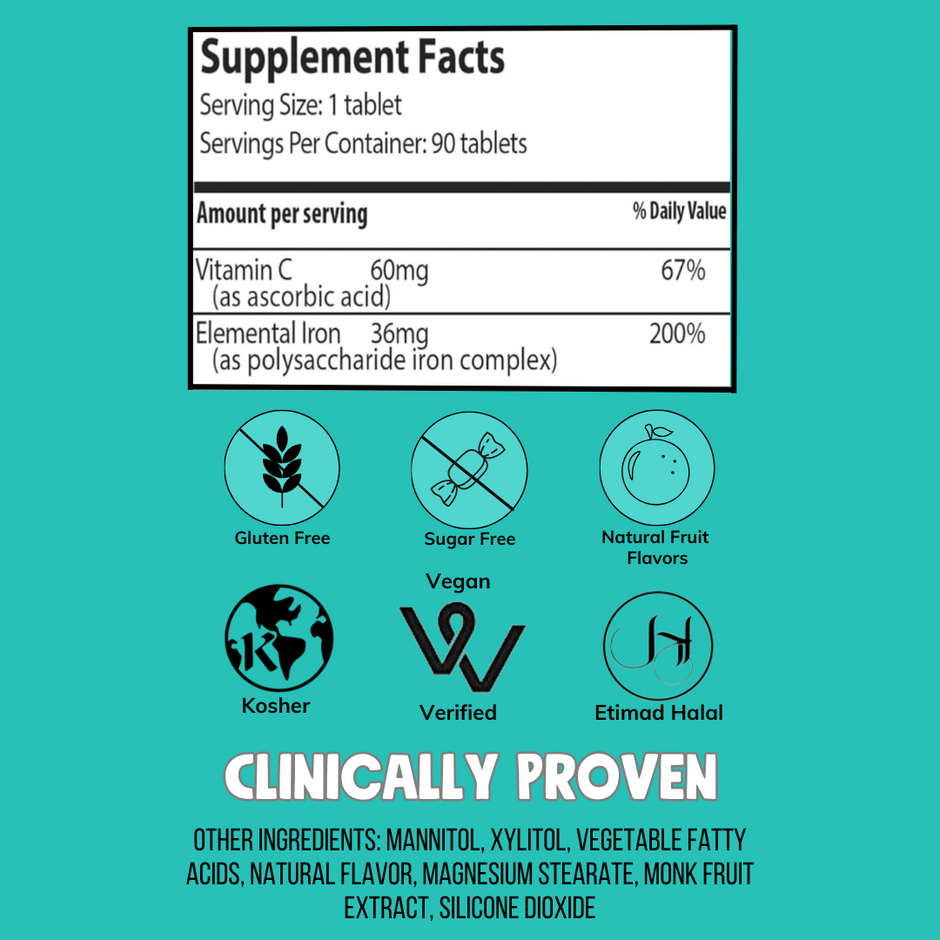 Iron Supplements for Adults | NovaFerrum for Adults